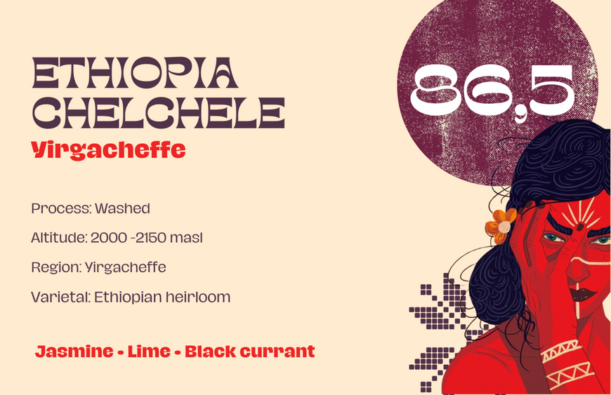 Cumpărați Ethiopia Chelchele Yirgacheffe,250g 11-250 din magazinul ...